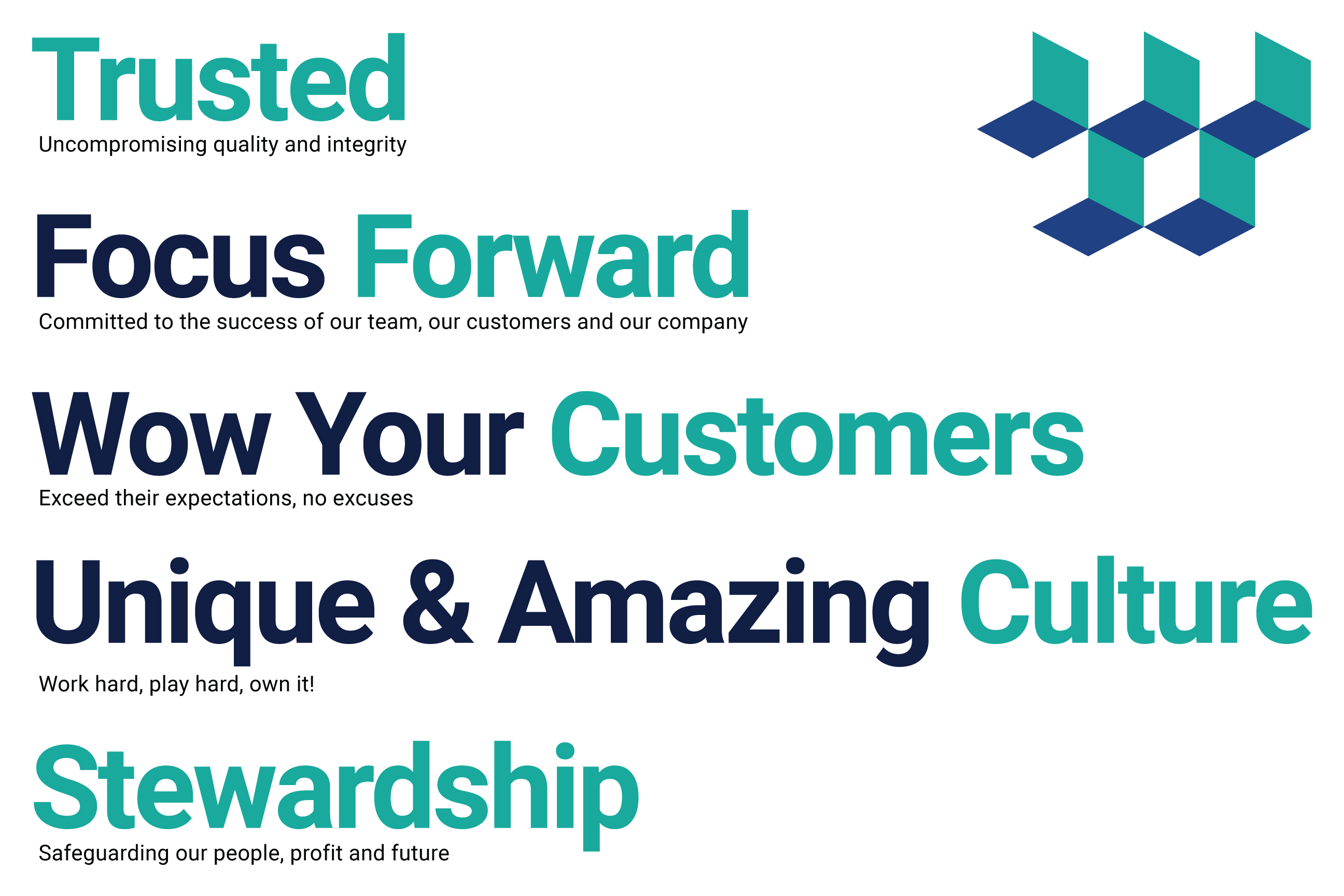 WESTPAK - World’s Most Trusted Test Laboratory